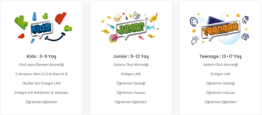 MINTICITY - LTA Teknoloji